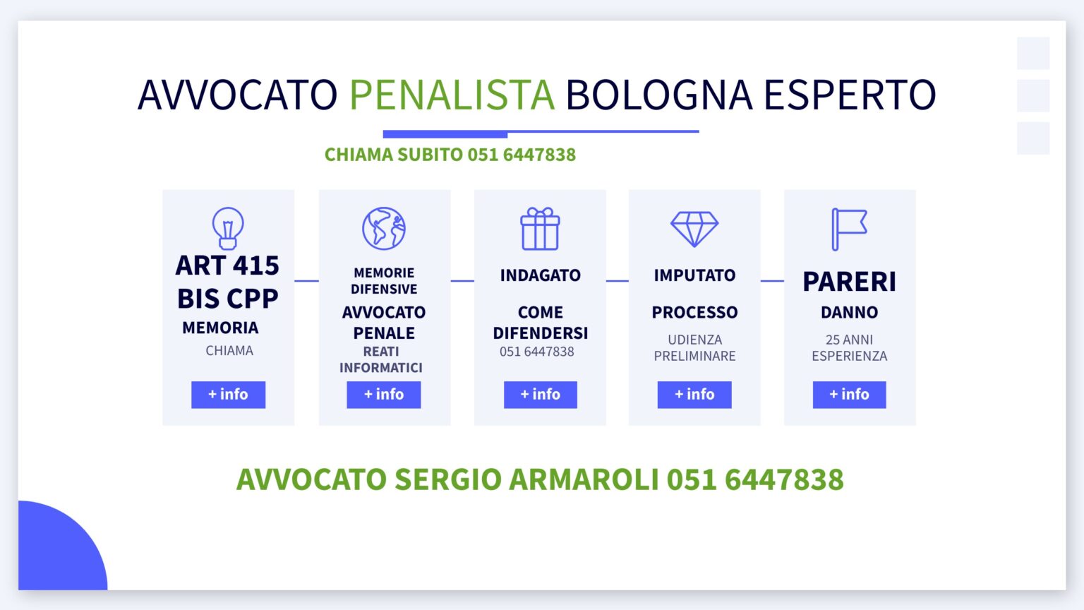 ART 415 BIS CPP , IMPORTANTISSIMO NEL PROCESSO PENALE